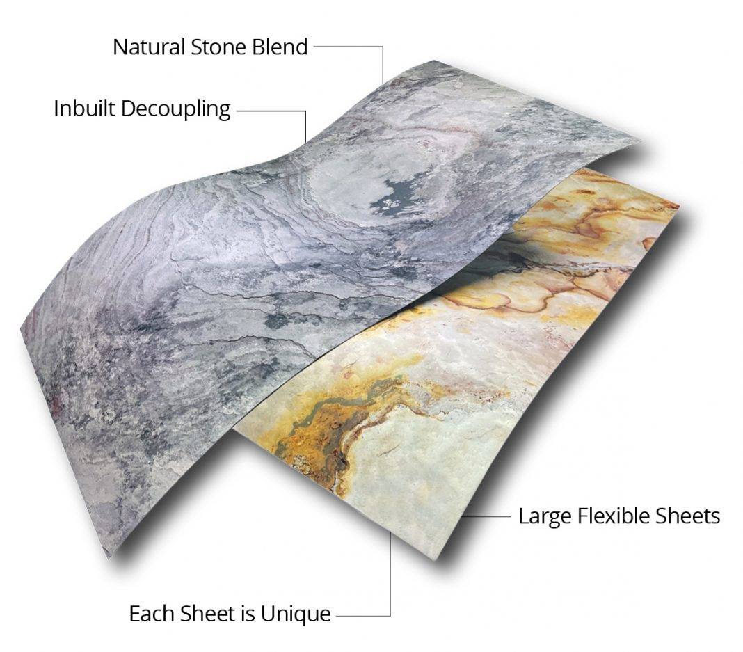 New Marmox Slicedstone Veneer Sheets | TSJ